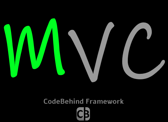 Deep Compare 2 Object in C#. In this article, I will talk about… | by Beribey | Medium