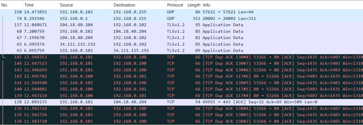 Securing Web Applications: Part 3 — Logging and Access Control | by ... Securing Web Applications: Part 3 — Logging and Access Control | by ...