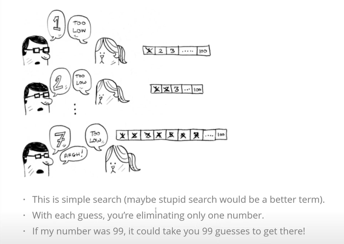 Algoritma Pemrograman 06. Stack & Call Stack | by Muhammad Risma | Medium