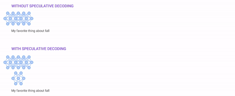 The Art of Text Splitting: From Basic to Advanced Techniques for Language Models | by Isaac ...