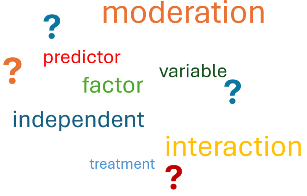 5 Reasons to Run Sample Size Calculations Before Collecting Data | by ...