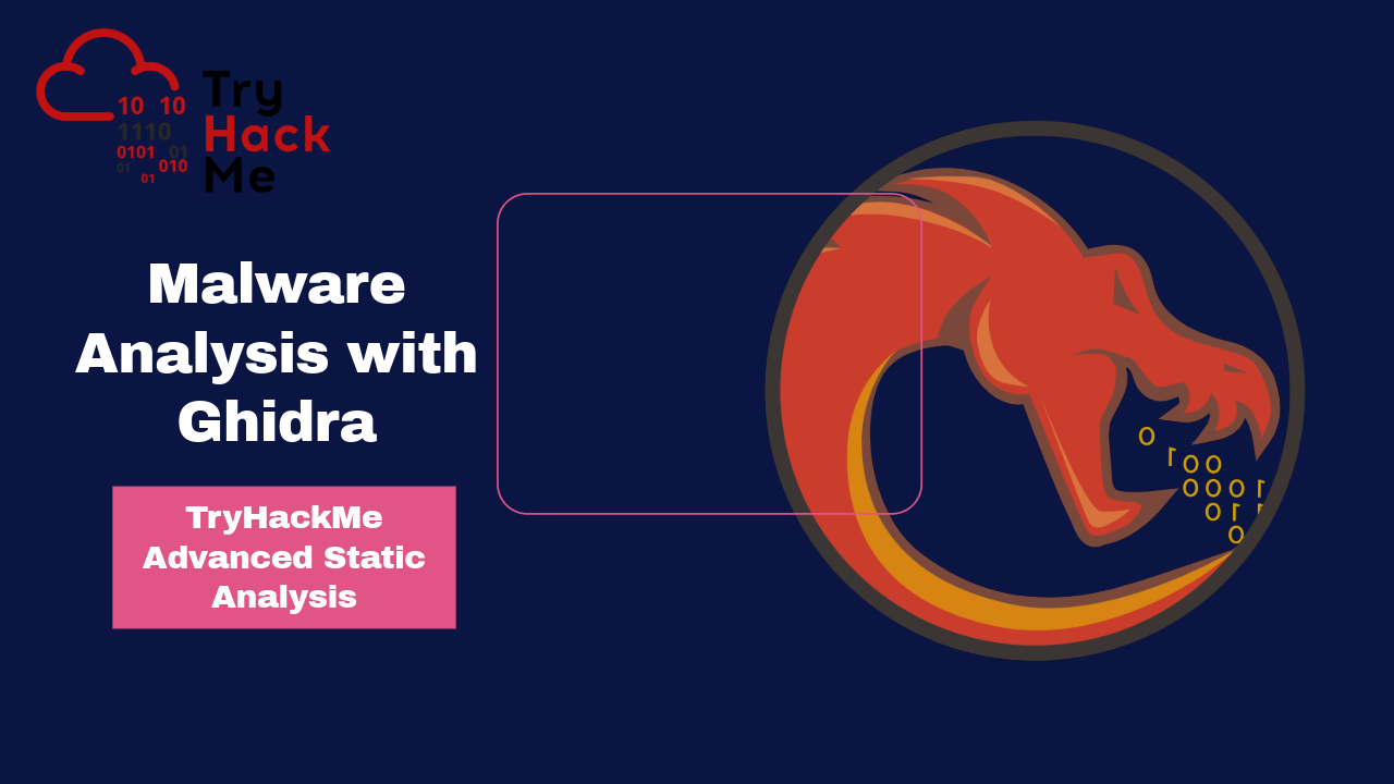 Lets Defend: Malware Analysis Fundamentals | by Sakshee Bapat | Medium
