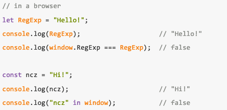 10 Basic JavaScript Method You Should Know As a Beginner | by Sonaly ...