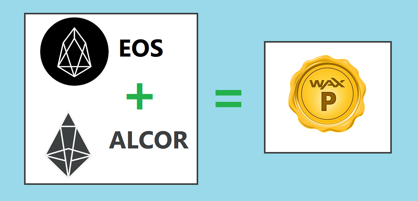 From USDT to WAXP (and vice versa) in just two clicks! | by di0nix | Medium