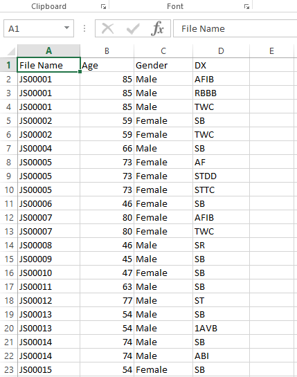 Interactive Graph Visualization in Jupyter with ipycytoscape | by ...