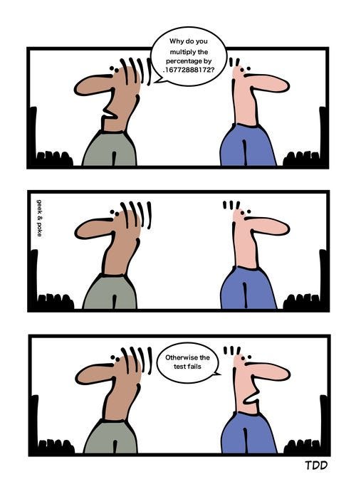 Profiling A React Application Using React Profiler By Mushaffa Huda 5571