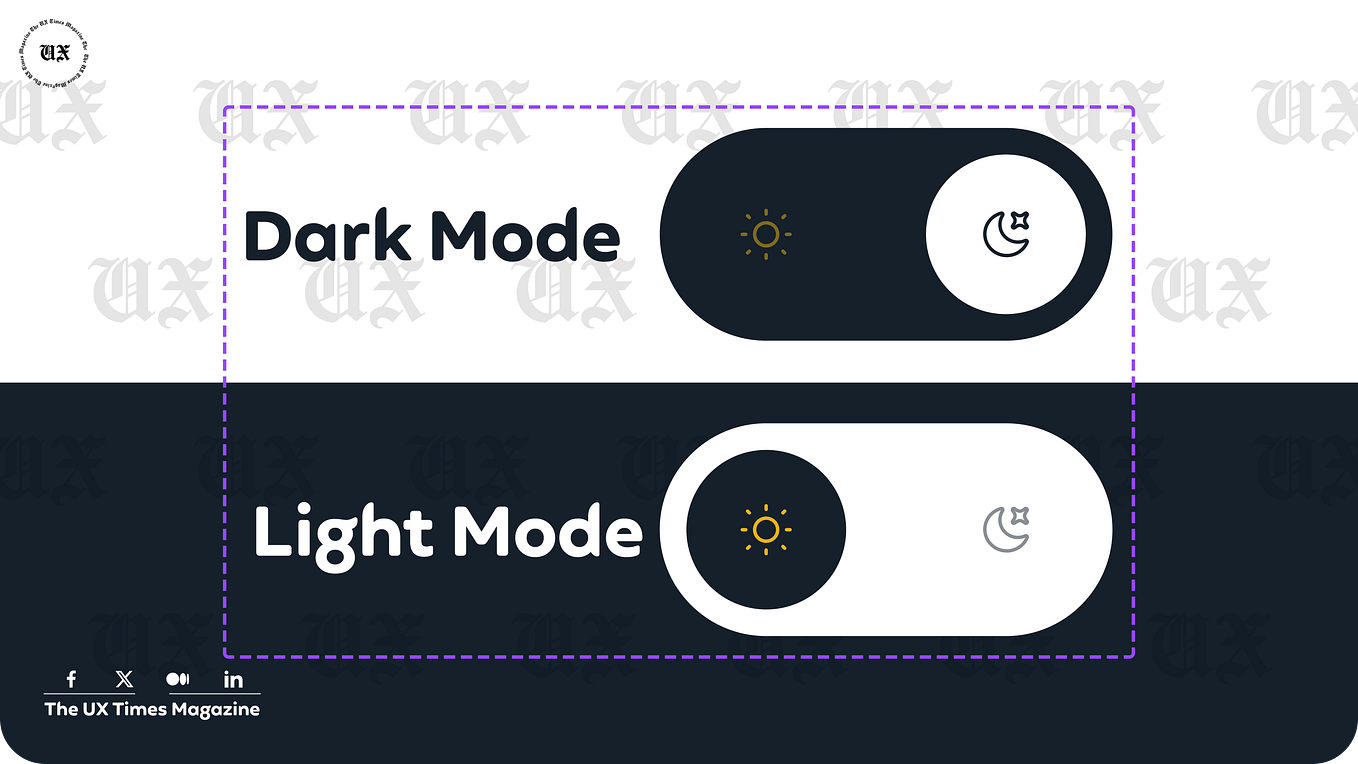 How can I cut out a shape in photoshop? | by The UX Times Magazine ...