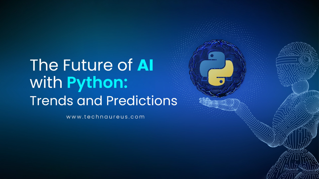 entsAI Agents in Levels of Difficulty From Basic to Intelligent | by Muhammad Junaid | May, 2025 ...