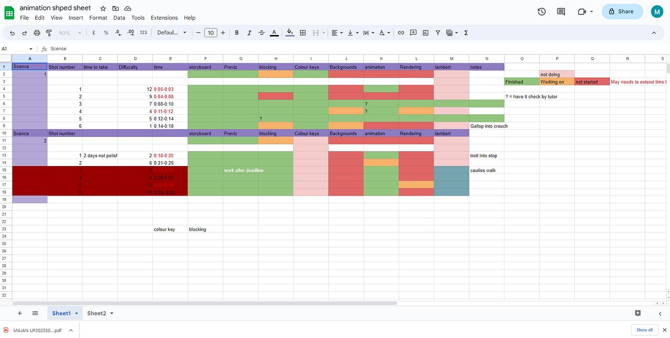 storyboard draft 5 full - Megan O'Connor - Medium