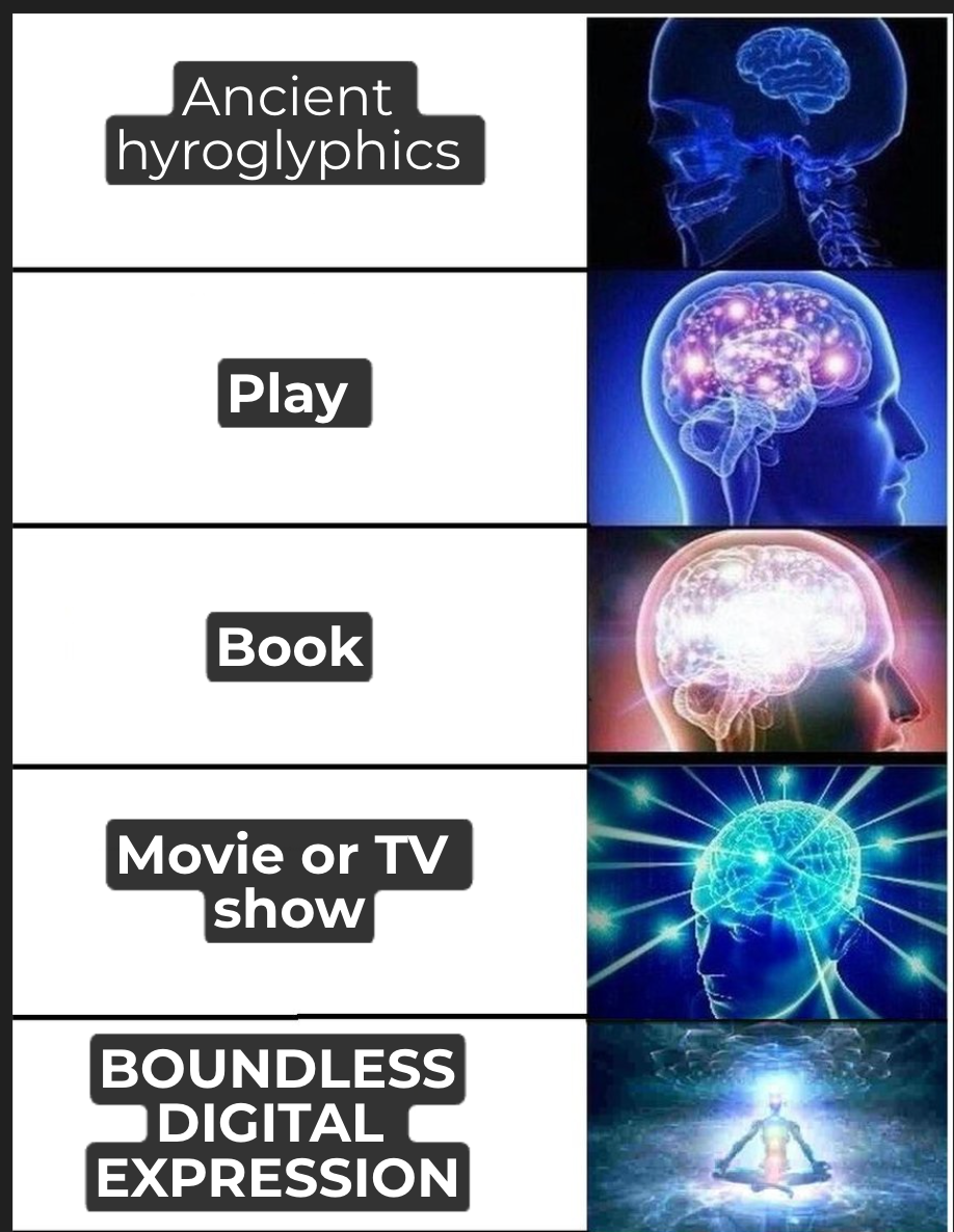 5B: Movies by the data. I connected the most with the… | by Abigail ...