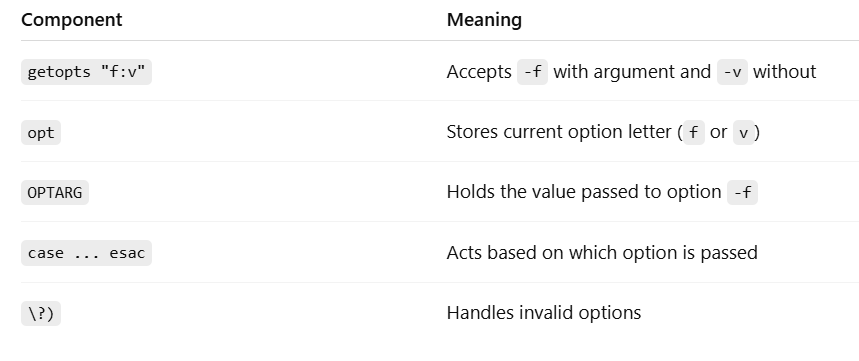 Mastering Powershell Remoting For Efficient Multi Server Management