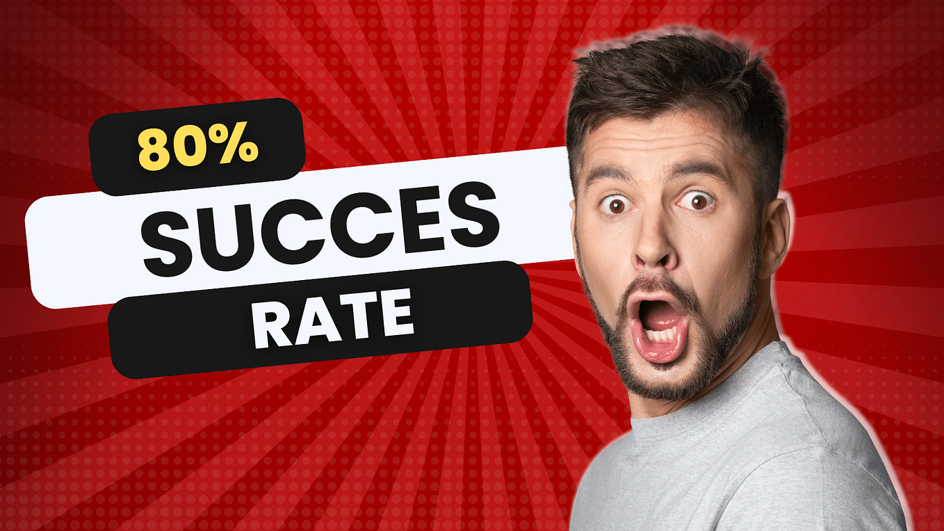 How To Achieve An 80% Win Rate With A Moving Average Crypto Trading ...