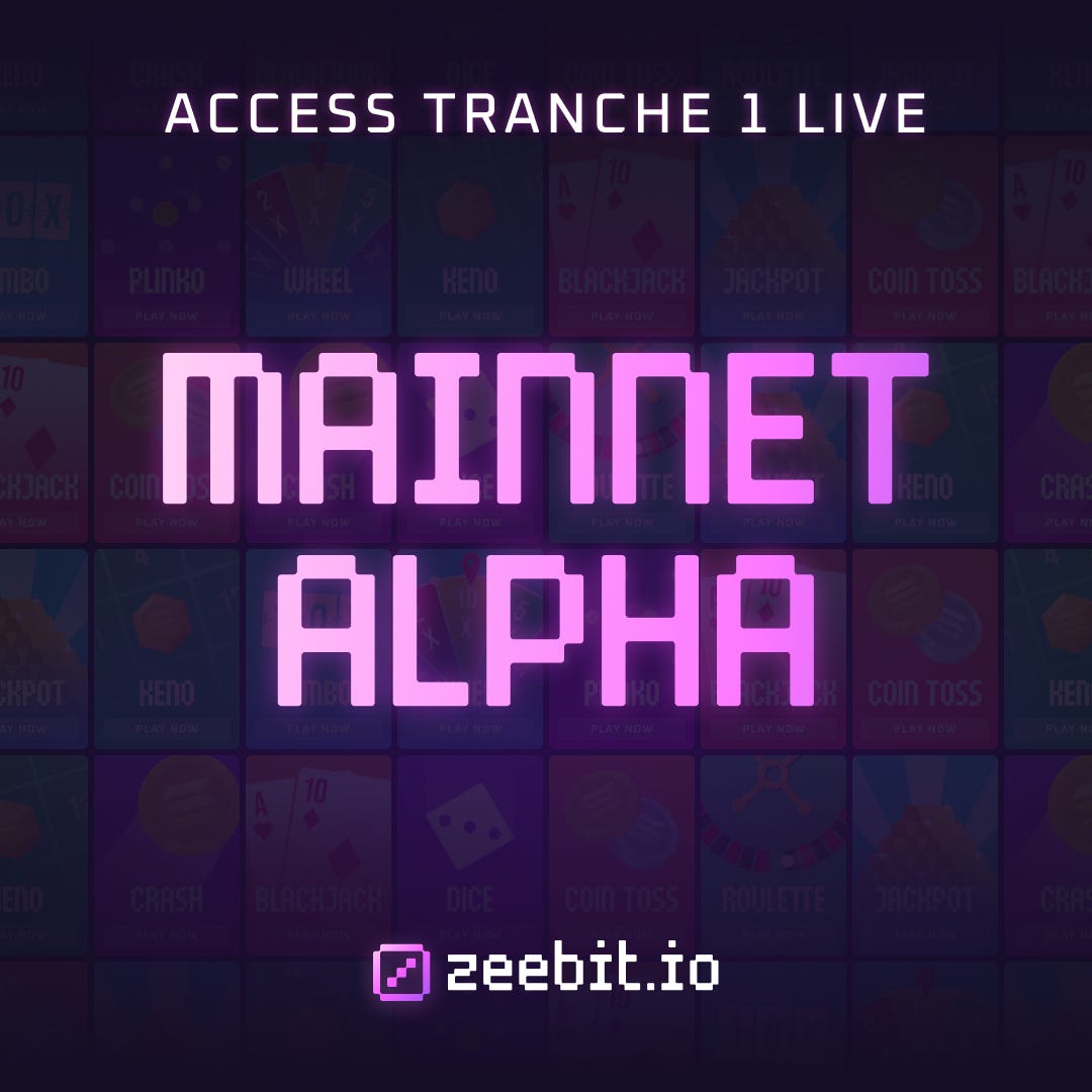 Zeebit’s Public Beta is Live. Public Beta goes live for the whole… | by ...