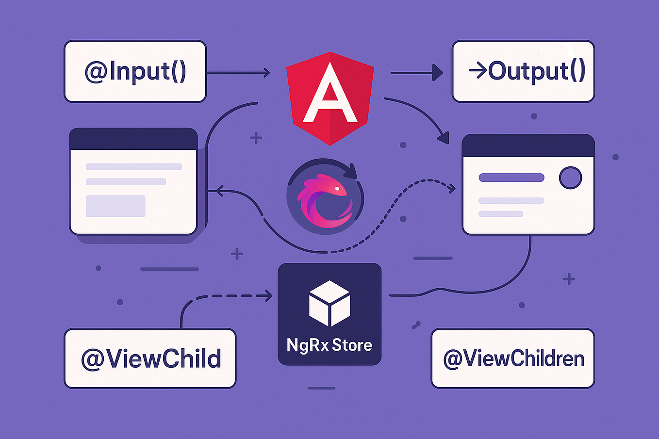 Angular Custom Directives: Accept number only and restrict special ... Angular Custom Directives: Accept number only and restrict special ...