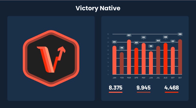 The Ultimate Guide to Developing and Deploying a React Native App with ... The Ultimate Guide to Developing and Deploying a React Native App with ...
