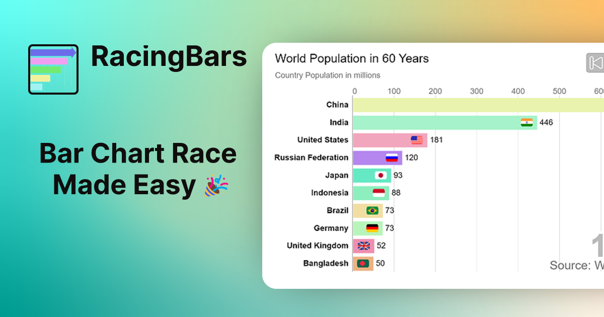 Let’s Make an Interactive Coding Tutorial | by Hatem Hosny | JavaScript in Plain English