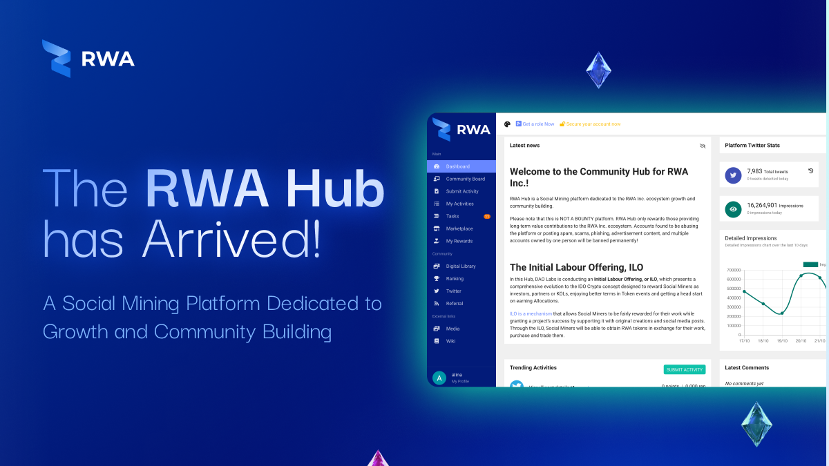 RWA Inc. x Brillion: A Partnership to Bridge the Gap | by RWA.Inc | Nov ...