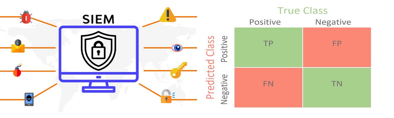 Deep Learning. Deep Learning is the newer approach to… | by Anudeepthi ...