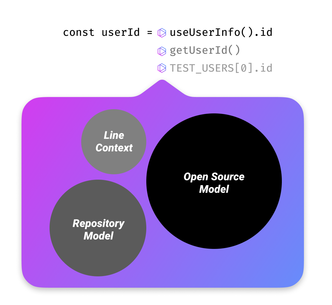 What I Learned Rebuilding My Portfolio With React Native Web | by Tom McIntosh | Level Up Coding