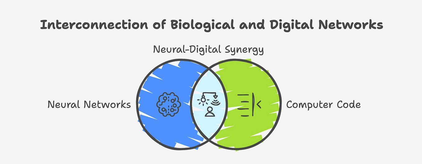10 LINQ Tricks That Will Make Your C# Code Cleaner | by Amaresh Adak | Medium