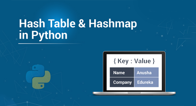 How To Install NumPy In Python | Edureka