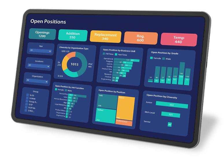 Top React Best Practices In 2025. The user interface is one of the ...
