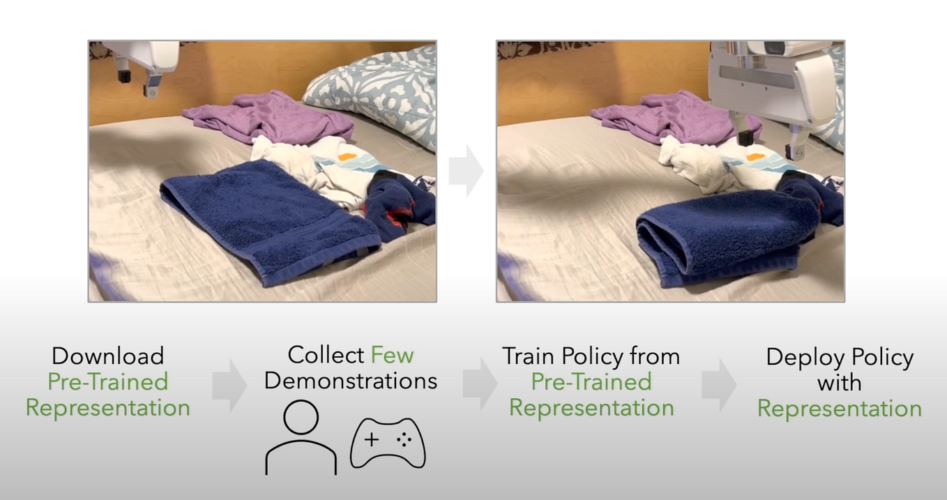 Tackling the Traveling Salesman Problem with Graph Neural Networks | by Michael Atkin | Stanford ...