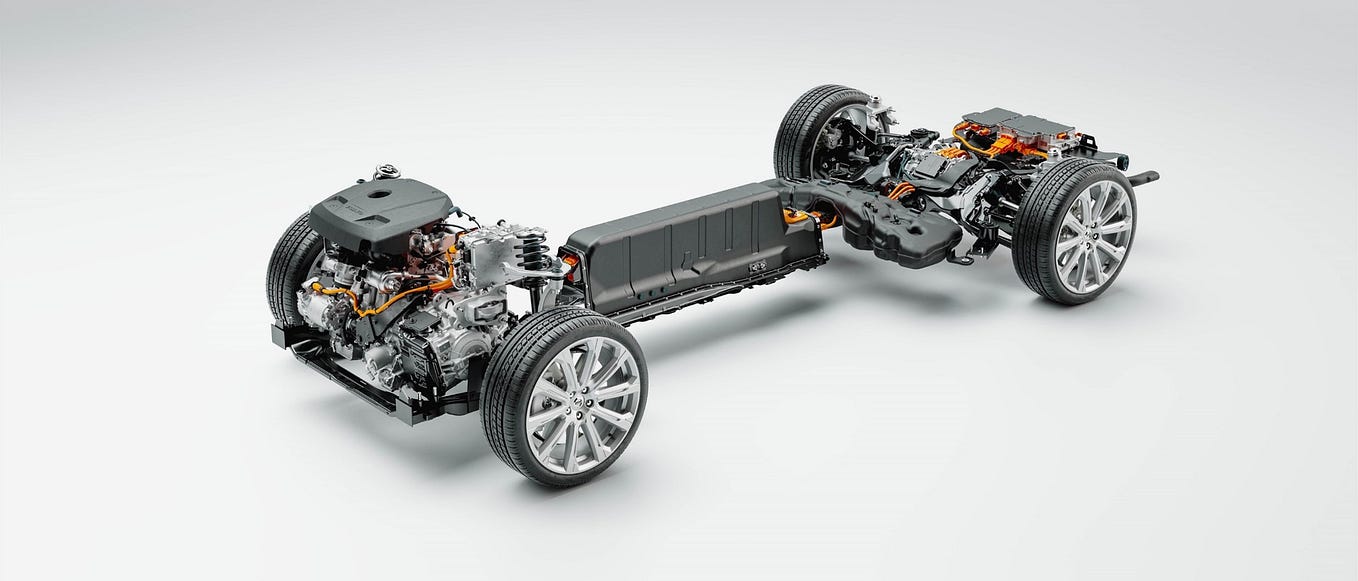 The reality of AUTOSAR and the way forward | by Johannes Foufas | Volvo ...