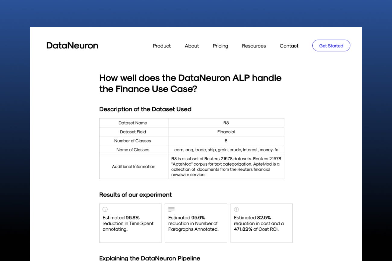 NLP Data Labeling, Data Annotation, DataNeuron vs Snorkel & Label Studio | Medium