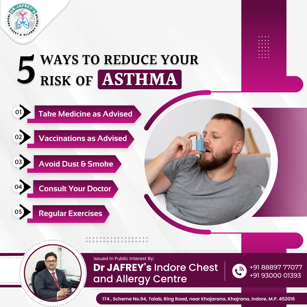 Meet the Best Pulmonologist in Indore for Advanced Lung Care and ...