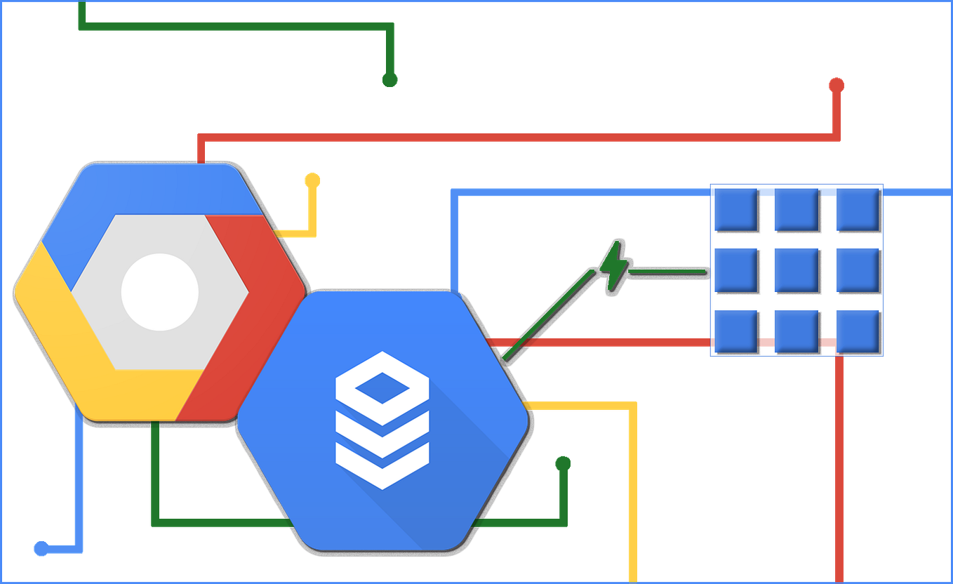 Cloud IoT step-by-step: Connecting Raspberry PI + Python | by Gabe Weiss | Google Cloud ...