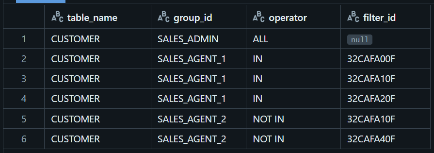 Databricks capture DLT event logs | by Aryan Sinanan | Medium