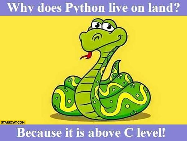 Why Python is Popular Despite Being (Super) Slow | by Bobby | Medium