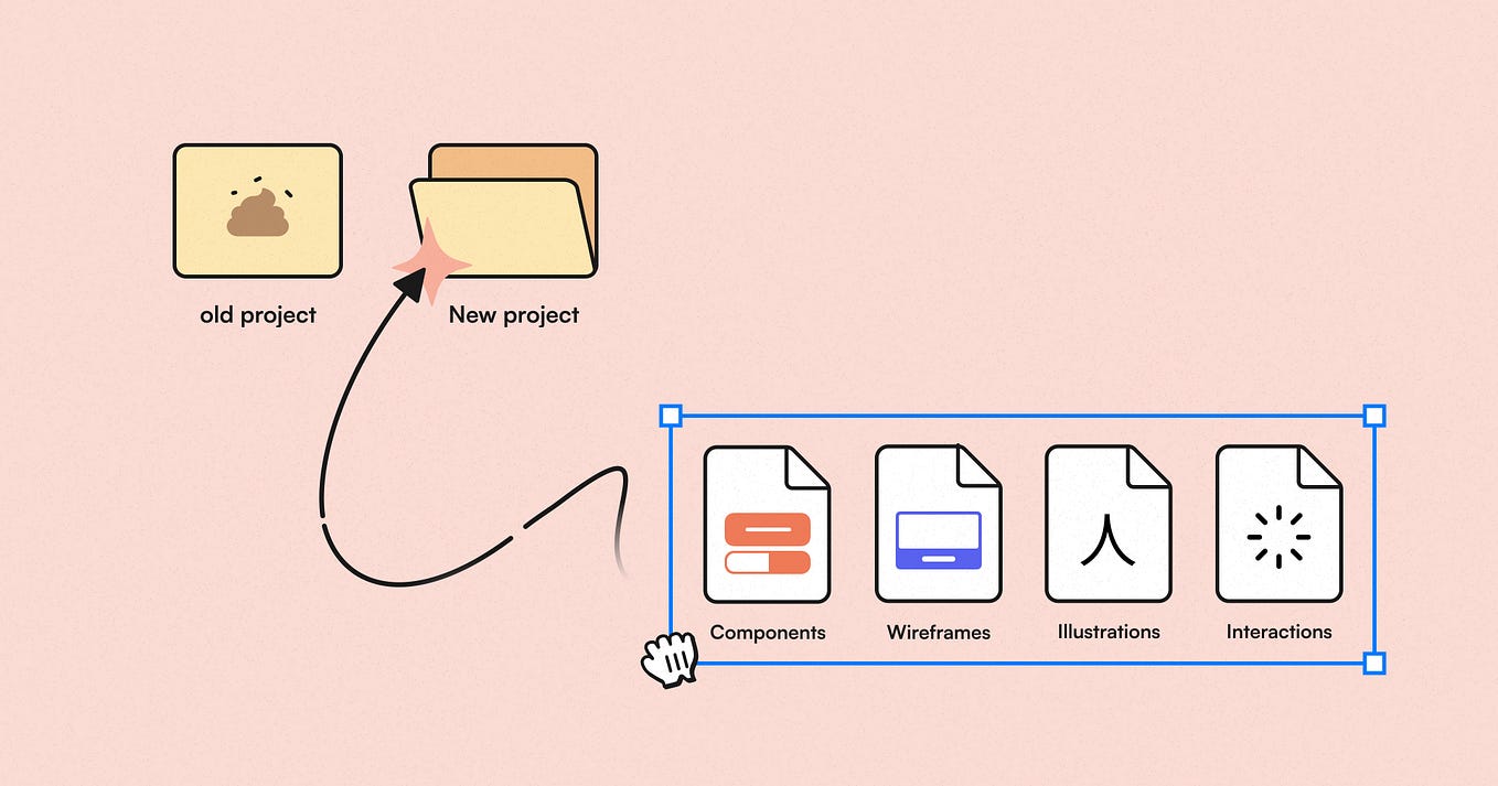 Text Alignment Best Practises. Make your UI more effective and easy to ...