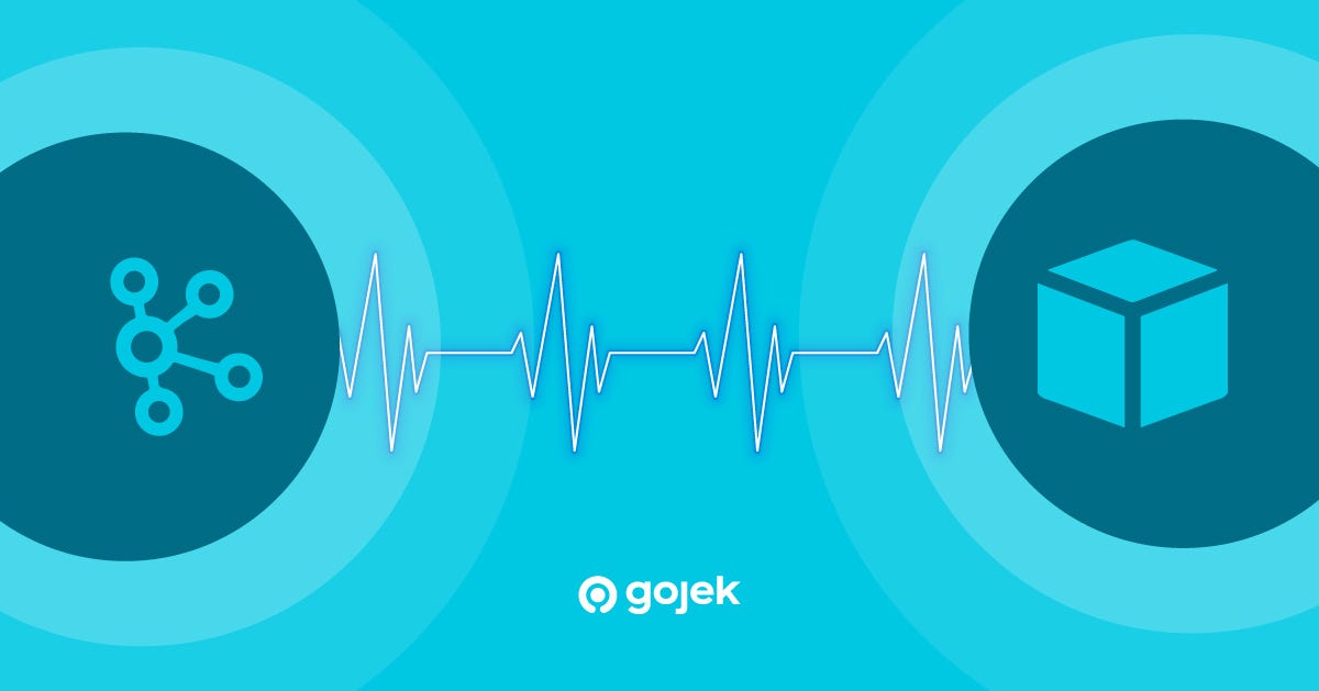 Android Dynamic Feature Modules : The Future | by Deepanshu | MindOrks ...