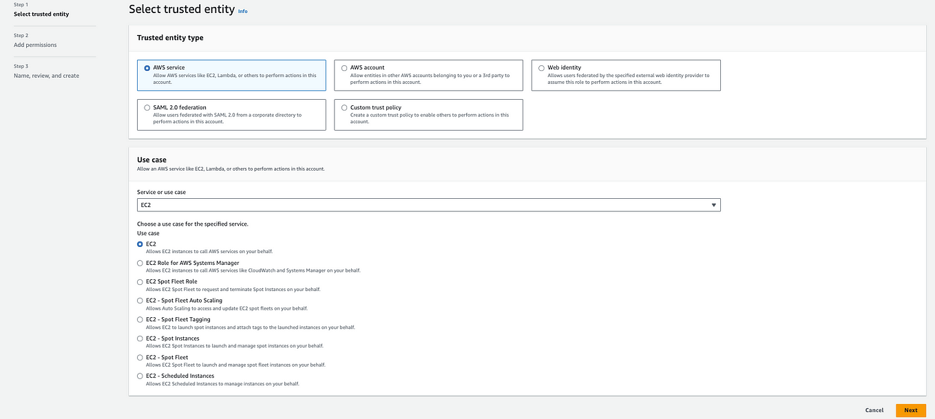 Automated Deployment Of Kubernetes Cluster And Add Ons Ecosystem With Amazon Eks Blueprints For 5620