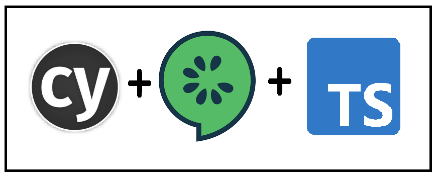 User-Agent Stylesheets, CSS Reset and Normalize.css | by Sushma Goswami | JavaScript in Plain ...