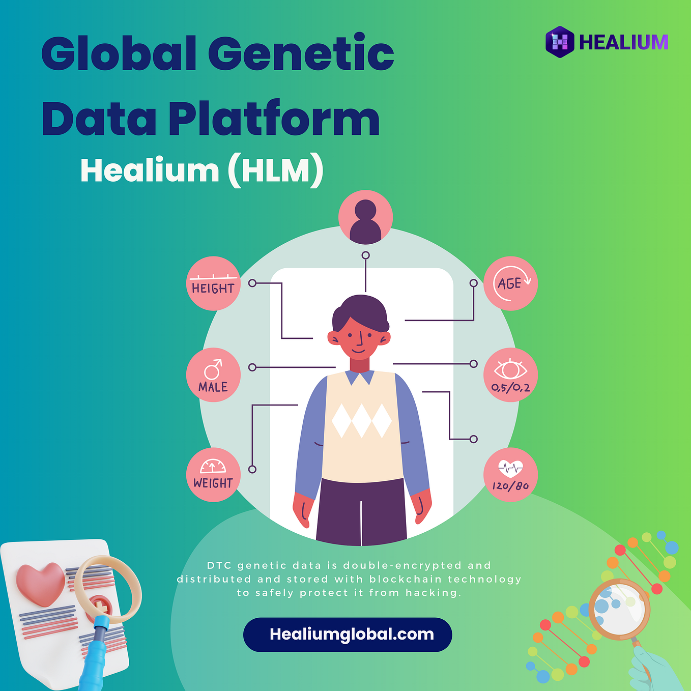 Healium Metaverse Ecosystem !! - Healium Official - Medium