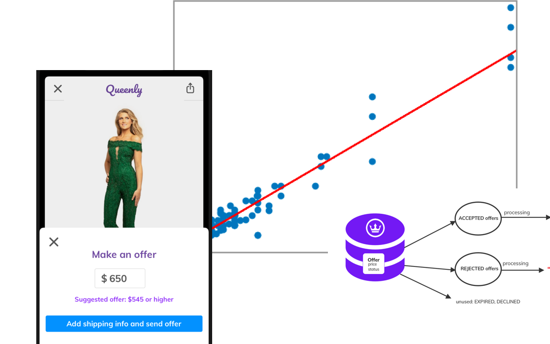 Detecting Polka Dot Fabric Patterns With OpenCV | by Kathy Zhou-Patel ...