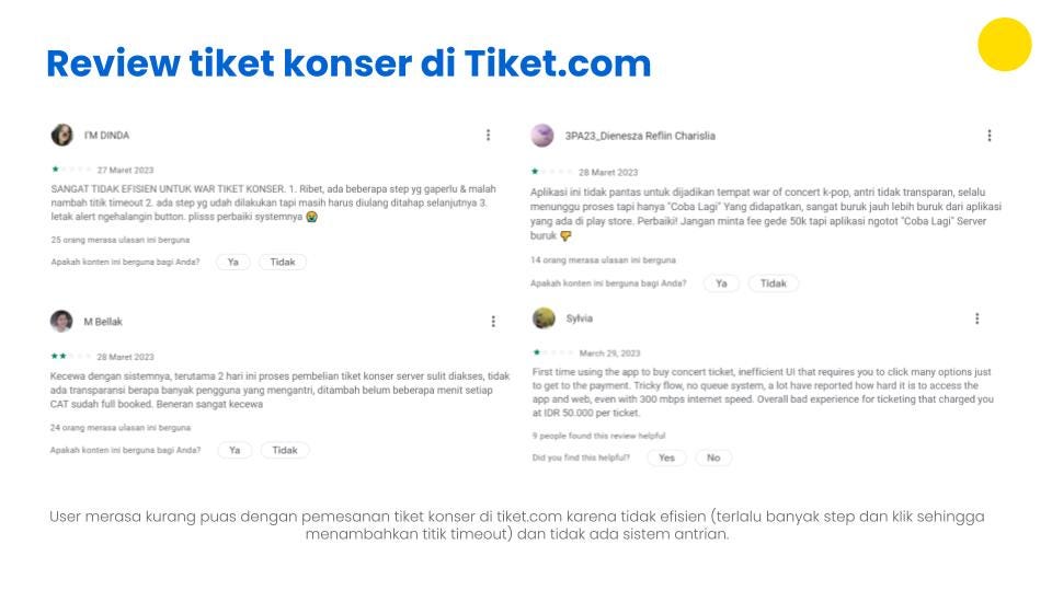 UI UX Case Study │ Refund Process Halodoc | by Florencia Eflata Bunaren ...