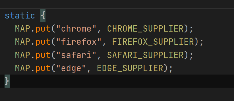 Few Tips Api Testing Using Python And Bdd Approach Using ‘behave By Sambhav Dave Medium