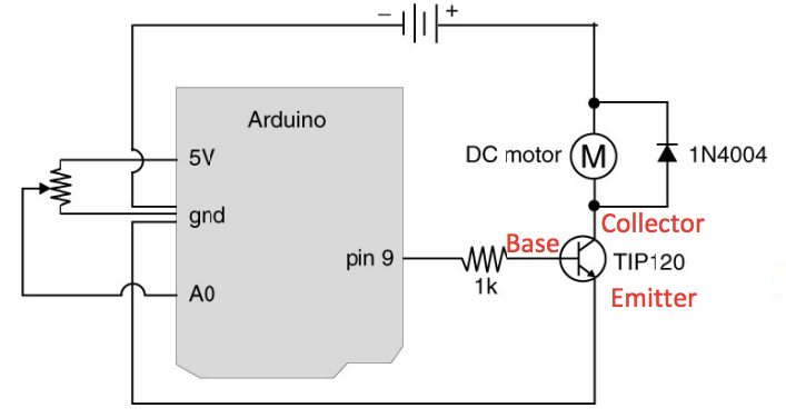 Lab 1: Physical Computing (Blinking LEDs) | by Vivian Omondi | Medium
