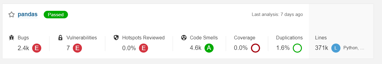 Set up SonarQube for Python code analysis | by Gratipine | Medium