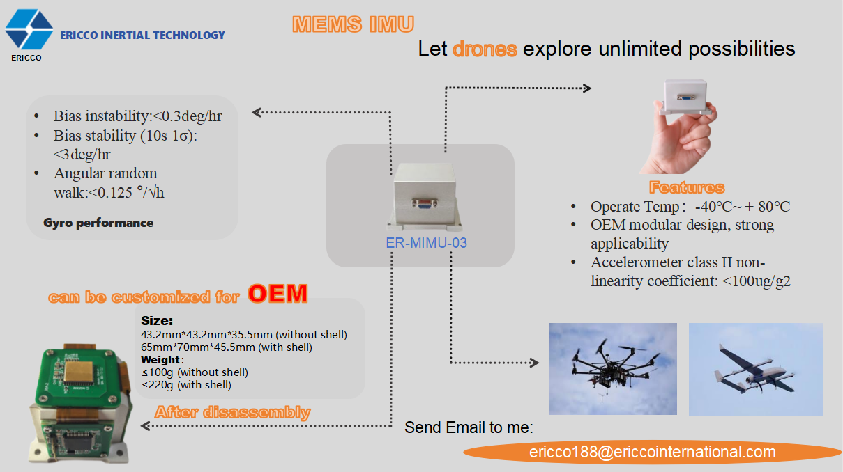 We have an IMU ER-MIMU-M02 .Integrates gyroscope, accelerometer ...