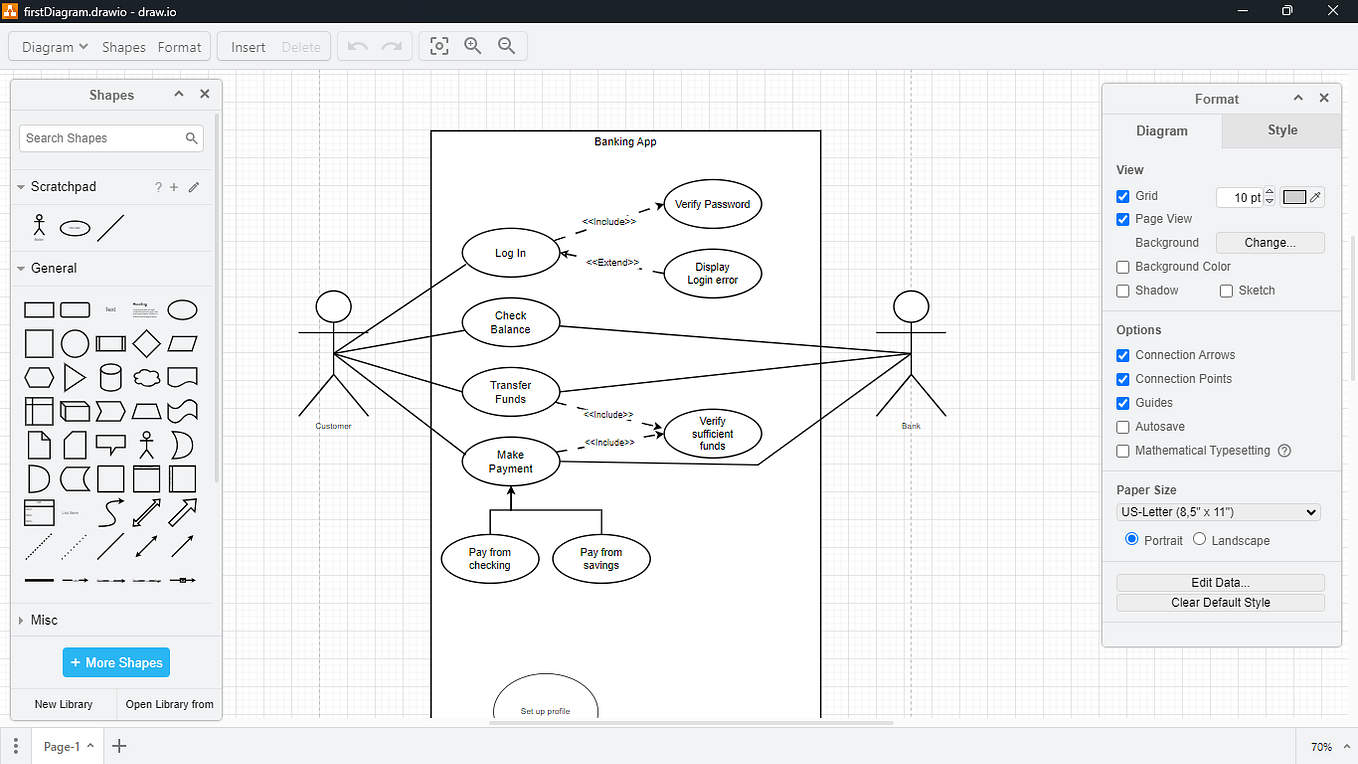 The differences between var let and const | by Chimeremnmaojinta | Medium