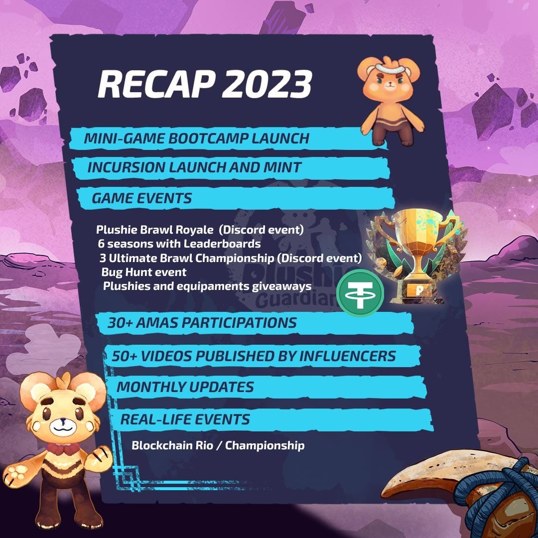 April Recap. Last month had a lot of exciting new… | by Plushie ...