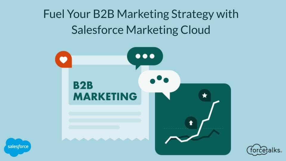 Revolutionize Your Business with Salesforce Commerce Cloud Cartridges ...