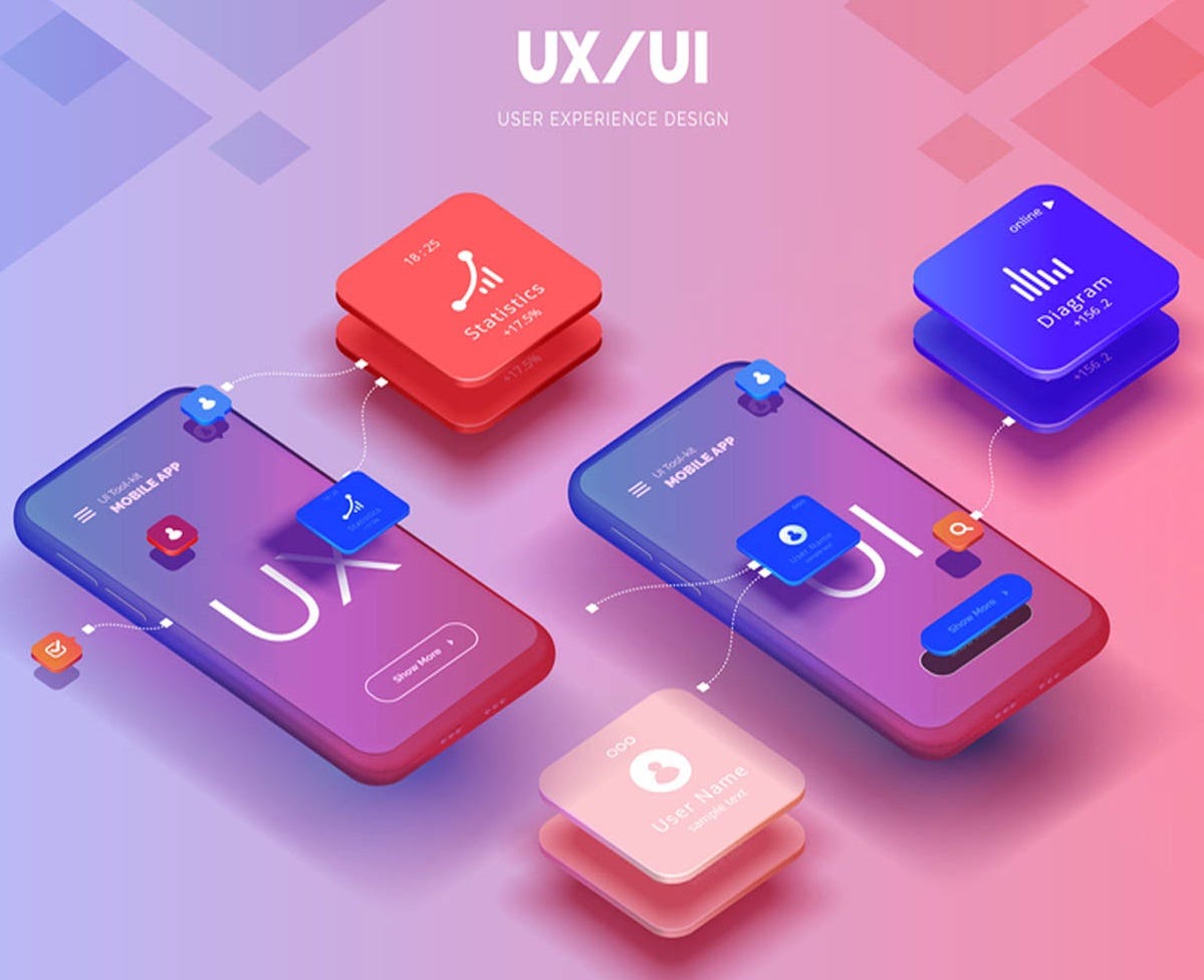 Level Up Your UX Design Career: A Beginner’s Guide | by adnan edi | Apr, 2024 | Medium