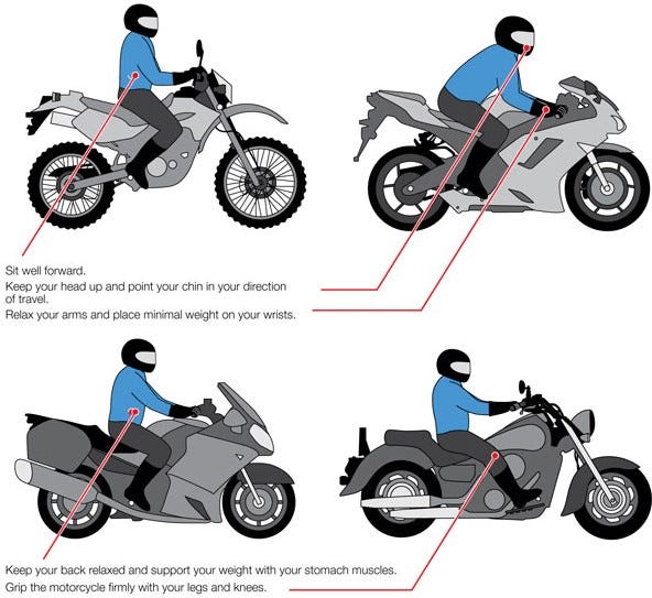 Motorcycle Gloves Available at Veloceclub | by Biker Gear UK | Jun ...